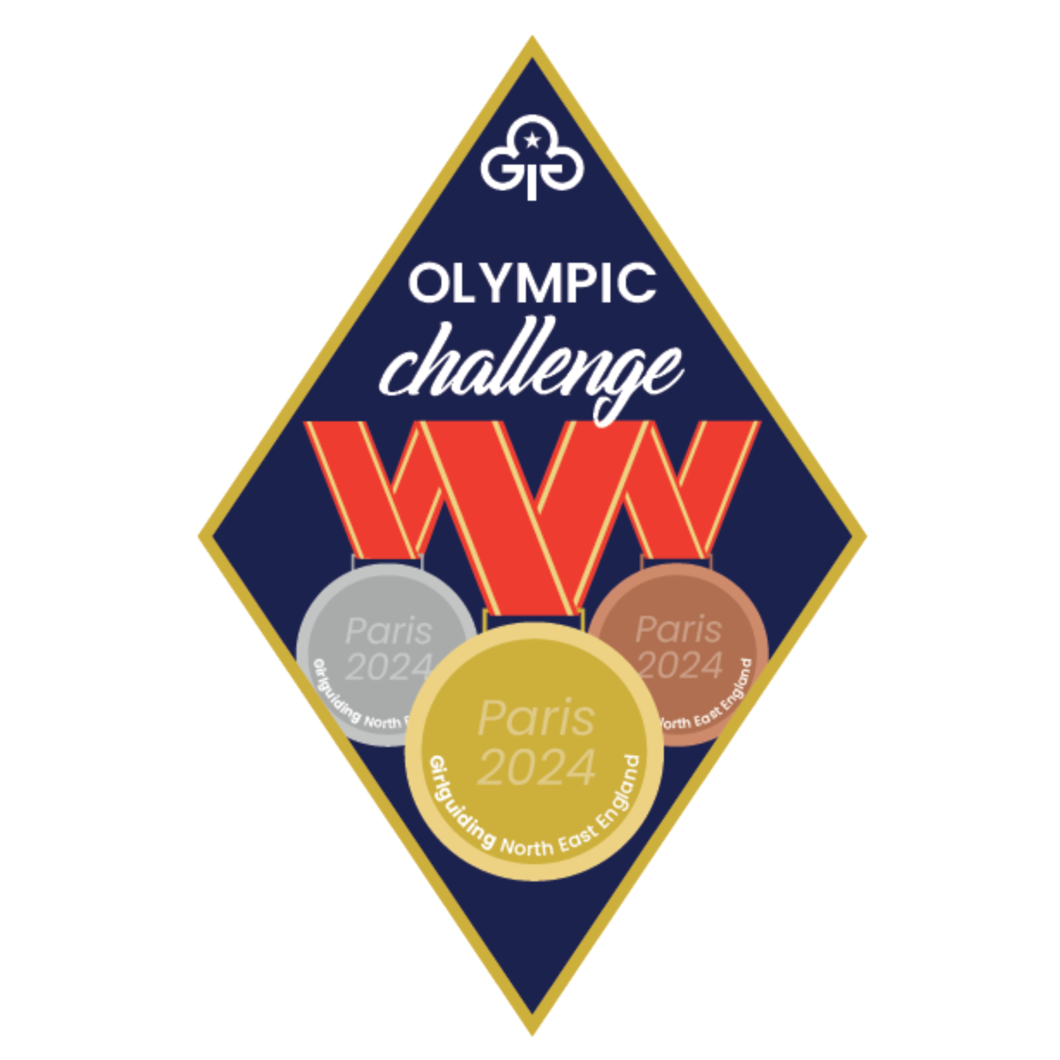 Challenges and Badges - Girlguiding North East England